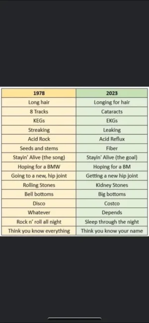 My, how times have changed. | North Carolina Hunting and Fishing Forums